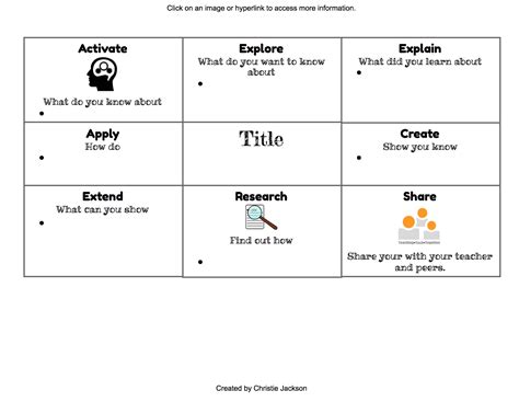 Hyperdoc Templates