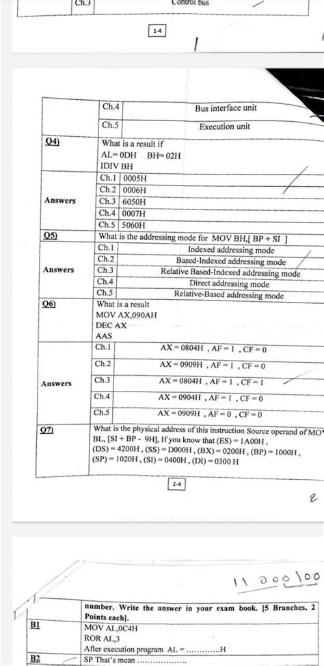 Control Bus 1 4 Ch 4 Bus Interface Unit Ch 5 Chegg Com