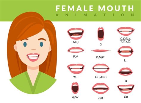 Animated Lip Sync Over 735 Royalty Free Licensable Stock Illustrations