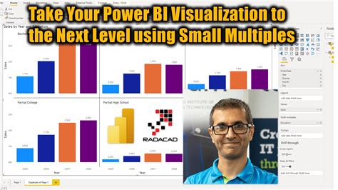 Take Your Power Bi Visualization To The Next Level Using Small Multiples Radacad