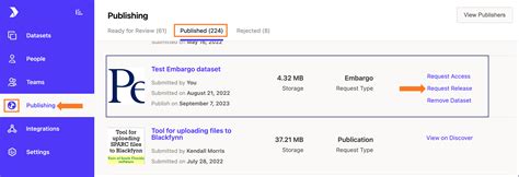 Faqs Sparc Data Submission
