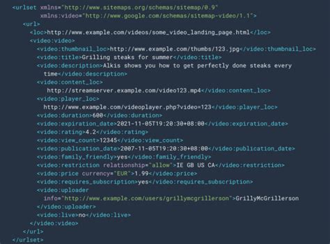 How To Create An XML Sitemap In