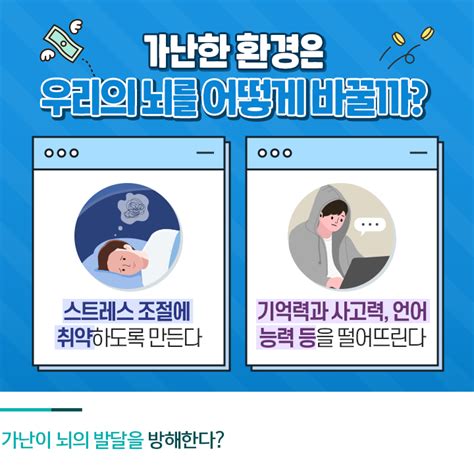 가난은 사람의 뇌까지 변형시킨다 경제력이 두뇌에 미치는 영향