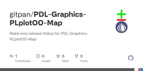 github gitpan pdl graphics plplotoo map read only release history