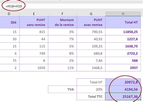 Svp Comment Calculer Le Total Tva Et Le Total Ttc Mer Vrogue Co