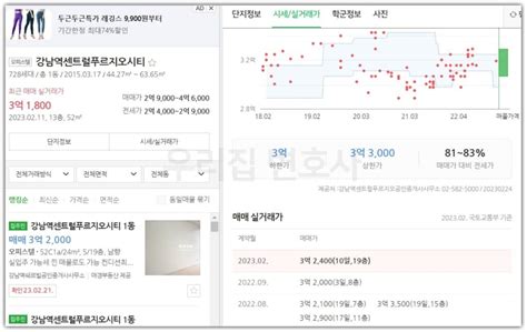 오피스텔 시가표준액 조회 및 계산 방법공시지가 공시가격 우리집 변호사