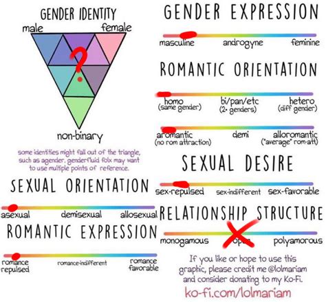 Tobias CUCURUCHO LOVER On Twitter Is Normal