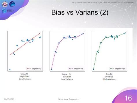 Sesi 2 Regression 02 Non Linear Regression 1pptx