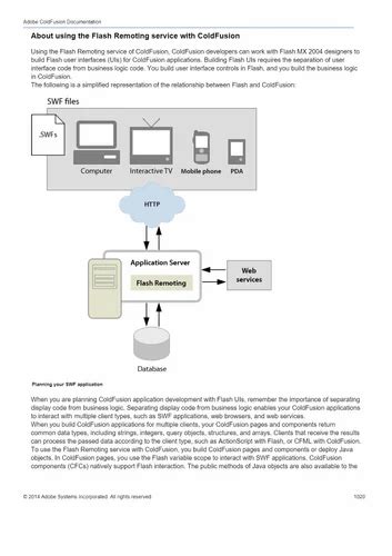 Adobe Coldfusion Builder 2018 Esd Free Trial And Download Available For Business At ₹ 900 In New