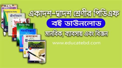 এইচএসসি ২০২৫ সংক্ষিপ্ত সিলেবাস ডাউনলোড Hsc 2025 Short Syllabus