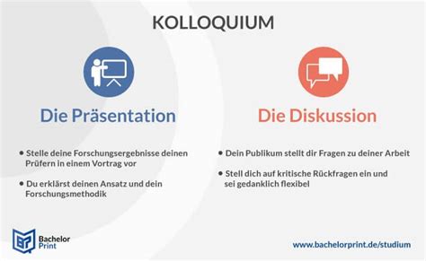 Kolloquium Verteidigung Der Abschlussarbeit