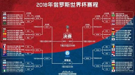 世界盃開賽在即，觀賽勿忘正確的消防安全「姿勢」！ 每日頭條