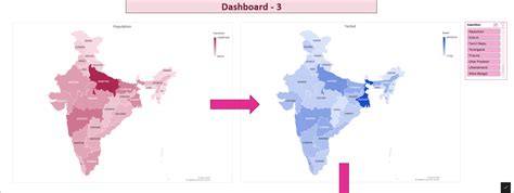 Github Anmolkumarfromspn Covid Data Analysis Project