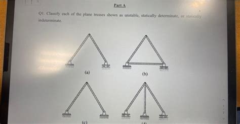 Solved Q1 Classify Each Of The Plane Trusses Shown As