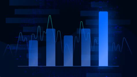 Dynatrace Blog Dynatrace News