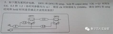 数字ic笔试题 ——全志科技数字前端全志模拟设计笔试题目类型 Csdn博客