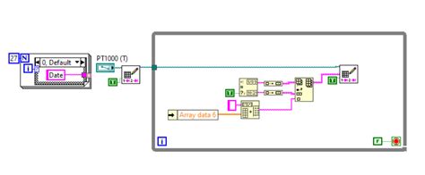 Solved Reading The Number From A Certain Column In An Running Csv File Page 4 Ni Community
