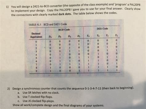 Solved You Will Design A To Bcd Converter The Opposite Chegg
