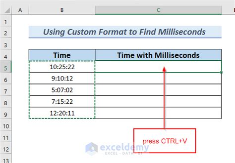 How To Use The Hour Function In Excel 7 Examples