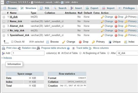 BLOGNYA INFORMATIKA Tutorial Framework Codeigniter Implementasi CRUD Pada Database