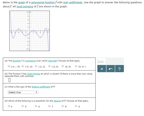 Solved Below Is The Graph Of A Polynomial Function F With Chegg