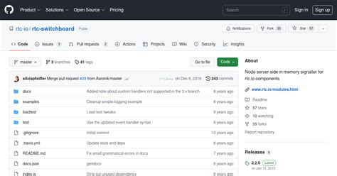 Rtc Switchboard Codesandbox