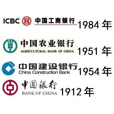 中国四大银行 百度百科