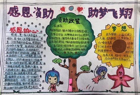 学生资助政策宣传活动手抄报 形势与政策手抄报 普车都
