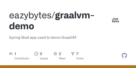 Github Eazybytes Graalvm Demo Spring Boot App Used To Demo Graalvm