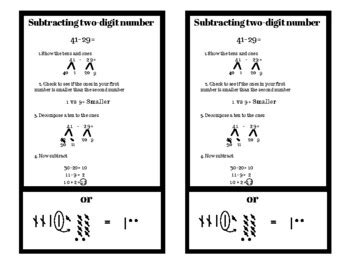 Adding And Subtracting Two Digit Numbers Reference Sheets TpT