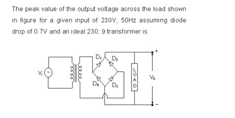 Answered The Peak Value Of The Output Voltage Bartleby