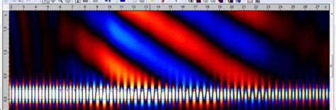 Surface Grating Coupler Omnisim Photon Design
