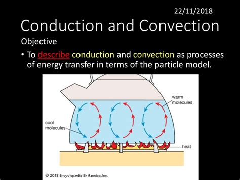 Conduction And Convection Ppt Download