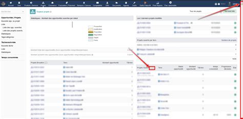 Page Projetindexphp Load To Much Opened Projects · Issue 15053 · Dolibarrdolibarr · Github