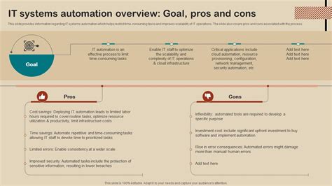 It Strategy Planning Guide It Systems Automation Overview Goal Pros And Cons Strategy Ss V Ppt