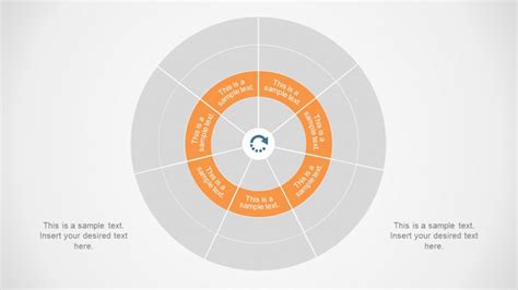 7 Step 4 Layers Circular diagram다이어그램 for 무료ppt템플릿