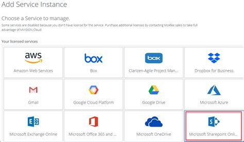 Step 4 Set Up Sharepoint Api Integration Skyhigh Security