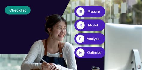 Normalized Root Mean Square Error Nrmse Lifesight