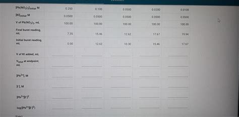 Solved Please Kindly Help Solve And Fill In The Empty Chegg