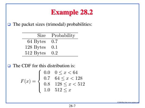 Ppt Random Variate Generation Powerpoint Presentation Free Download