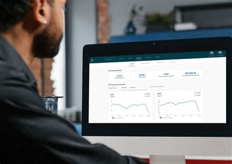 the power of referral programs and ecommerce saasquatch