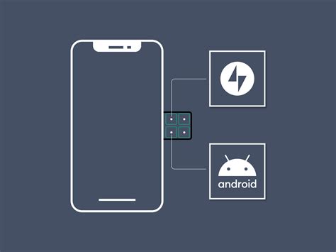 Top 20 Libraries For Android And Ios Wezom