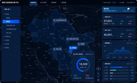 Wemap