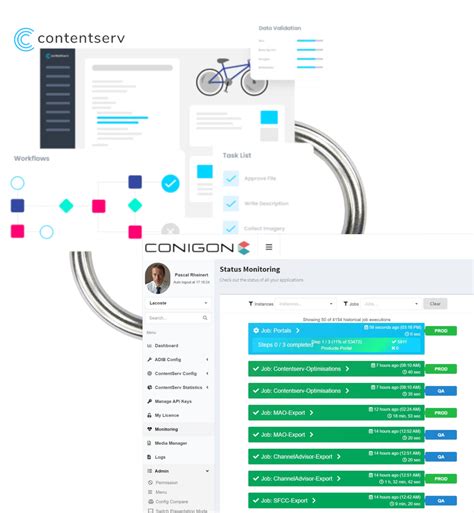 Contentserv Solutions Conigon