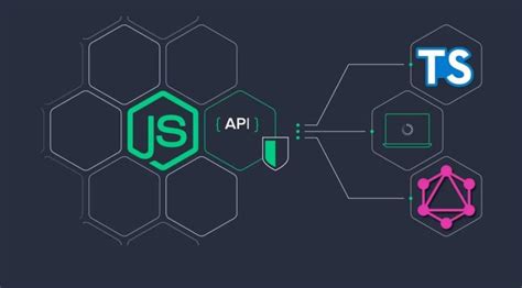 Aegis Softtech On Linkedin How To Use Api Gateways To Enhance Nodejs Microservices