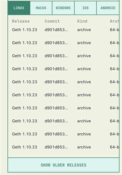 [website] [bug] custom scrollbar styles · issue 26416 · ethereum go