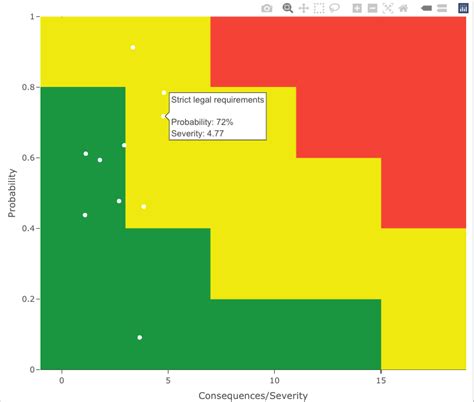 Adding Hover Annotations To A Heatmap Plotly R Stack Overflow