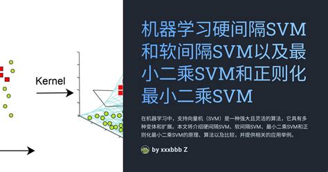 机器学习硬间隔SVM和软间隔SVM以及最小二乘SVM和正则化最小二乘SVM