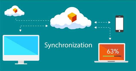 Aws、time Syncを公開ntpサービスとして提供開始 Data Center Café