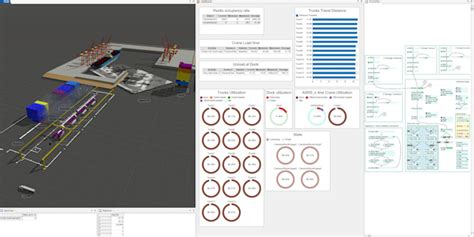 Help You Implement Any Process Logic Into Flexsim Model By Mothmaciek Fiverr